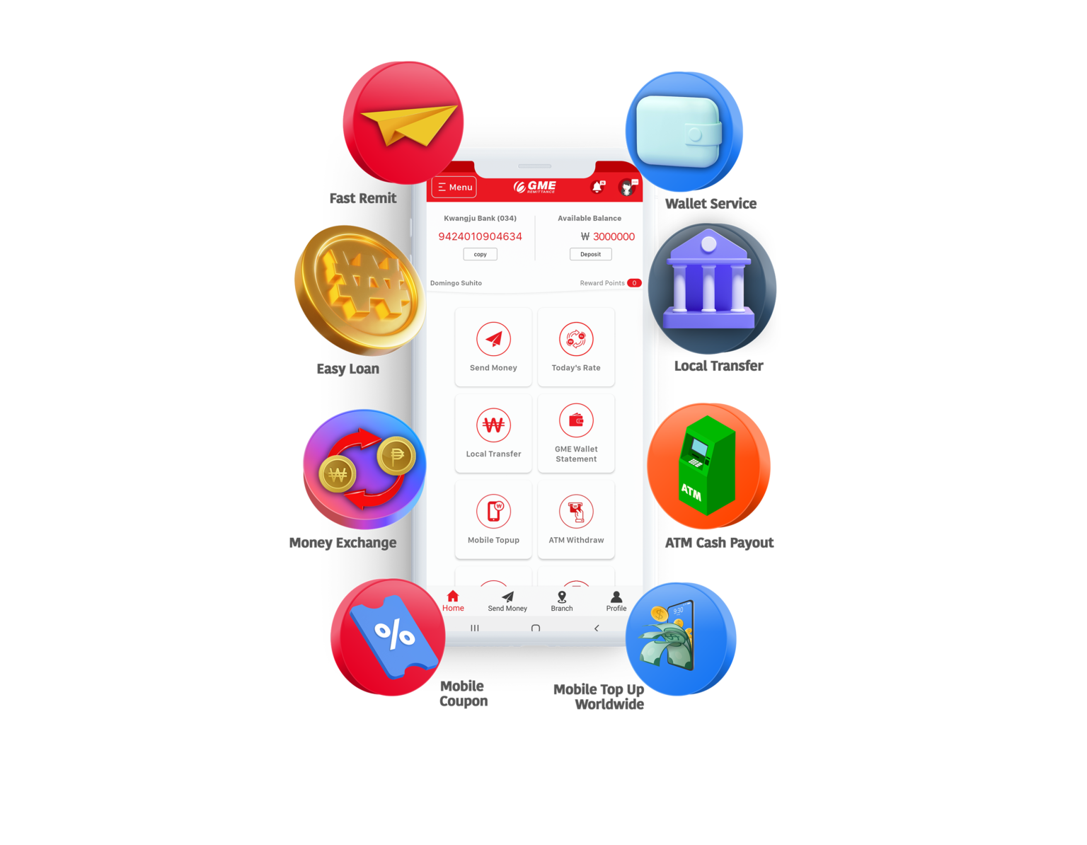 About Us – GME Remittance