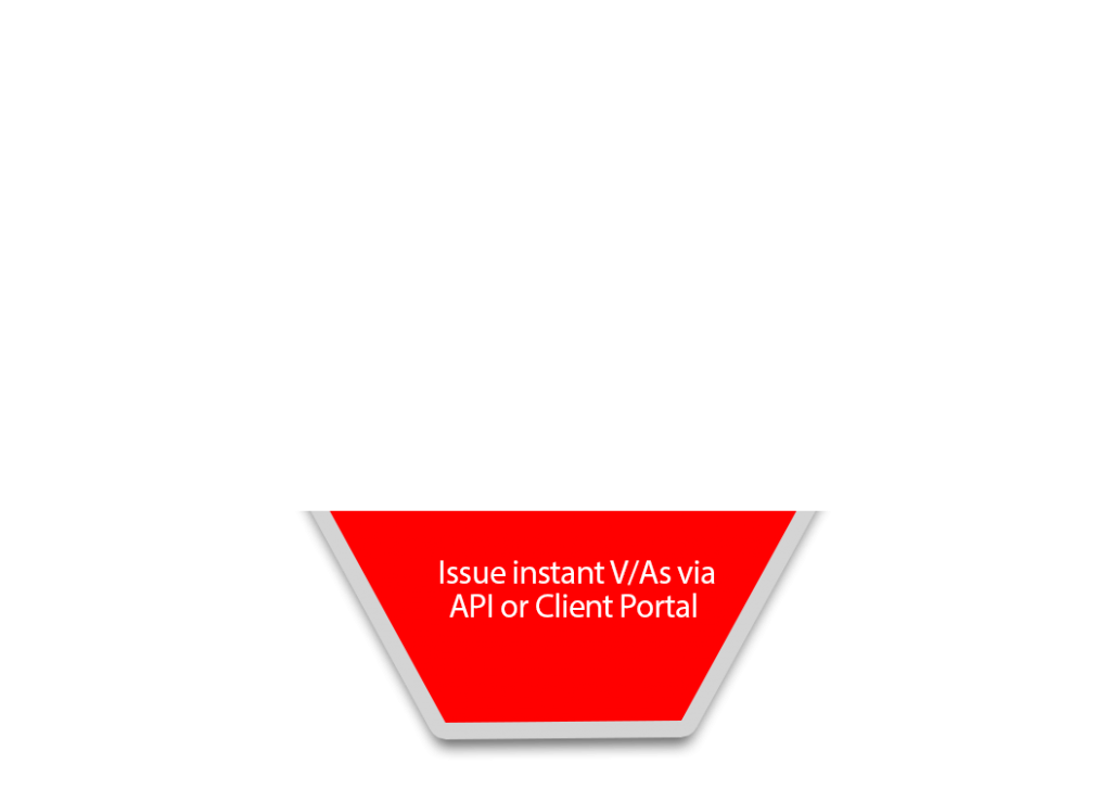 GME B2B Payments | Seemless Global Payment Provider in Korea