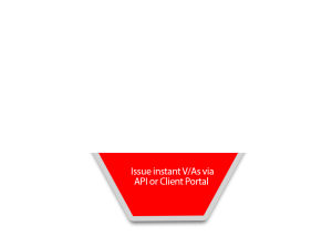 GME B2B Payments | Seemless Global Payment Provider in Korea